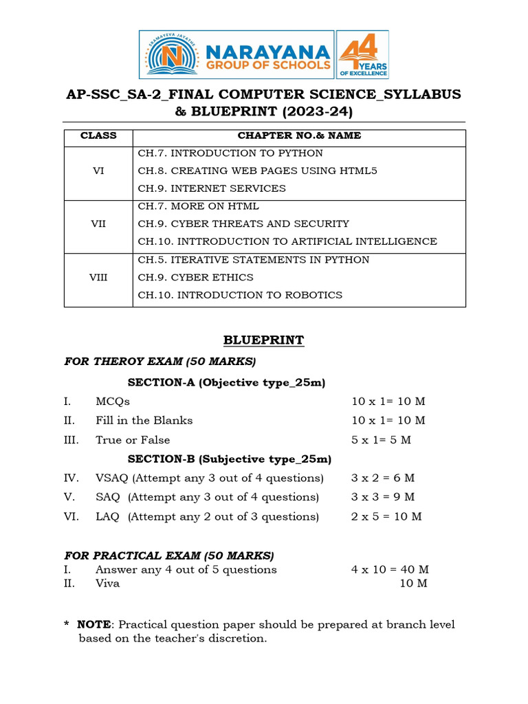 Ap-Ssc - Sa-2 - Final - Computer Science - Syllabus & Blueprint | PDF