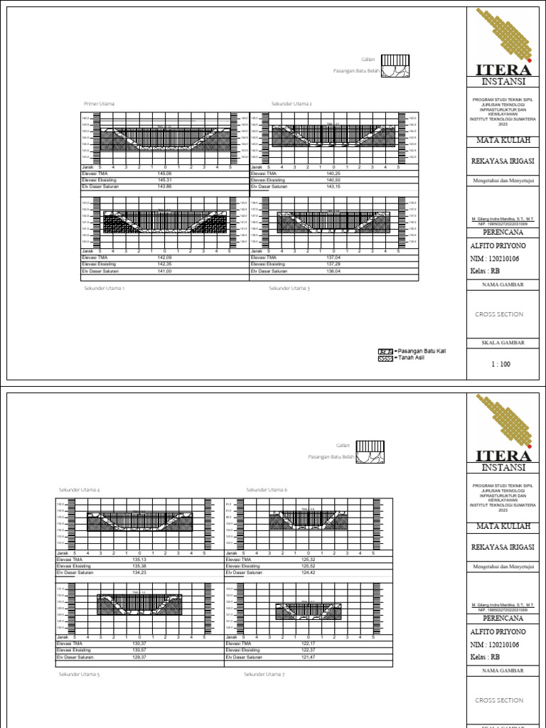 CS UTAMA 1 - Merged | PDF