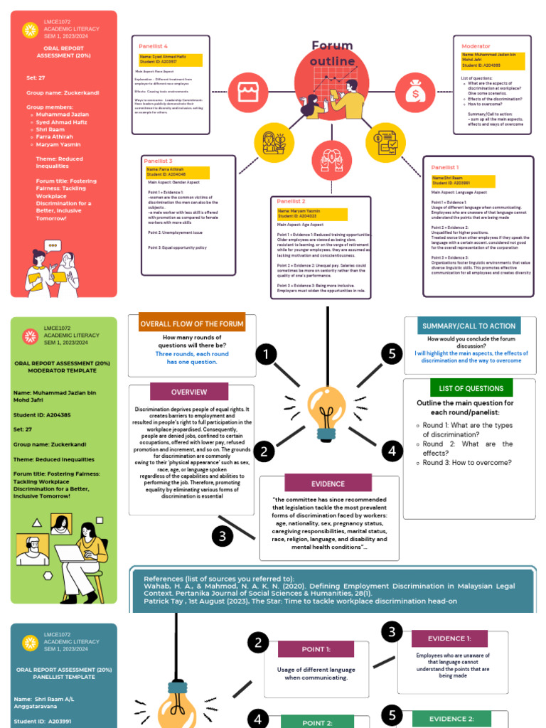 Forum Outline Template - Zuckerkandl | PDF | Employment Discrimination ...