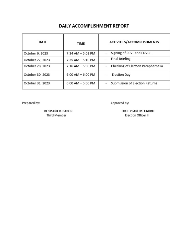 Daily Accomplishment Report | Download Free PDF | Government | Elections
