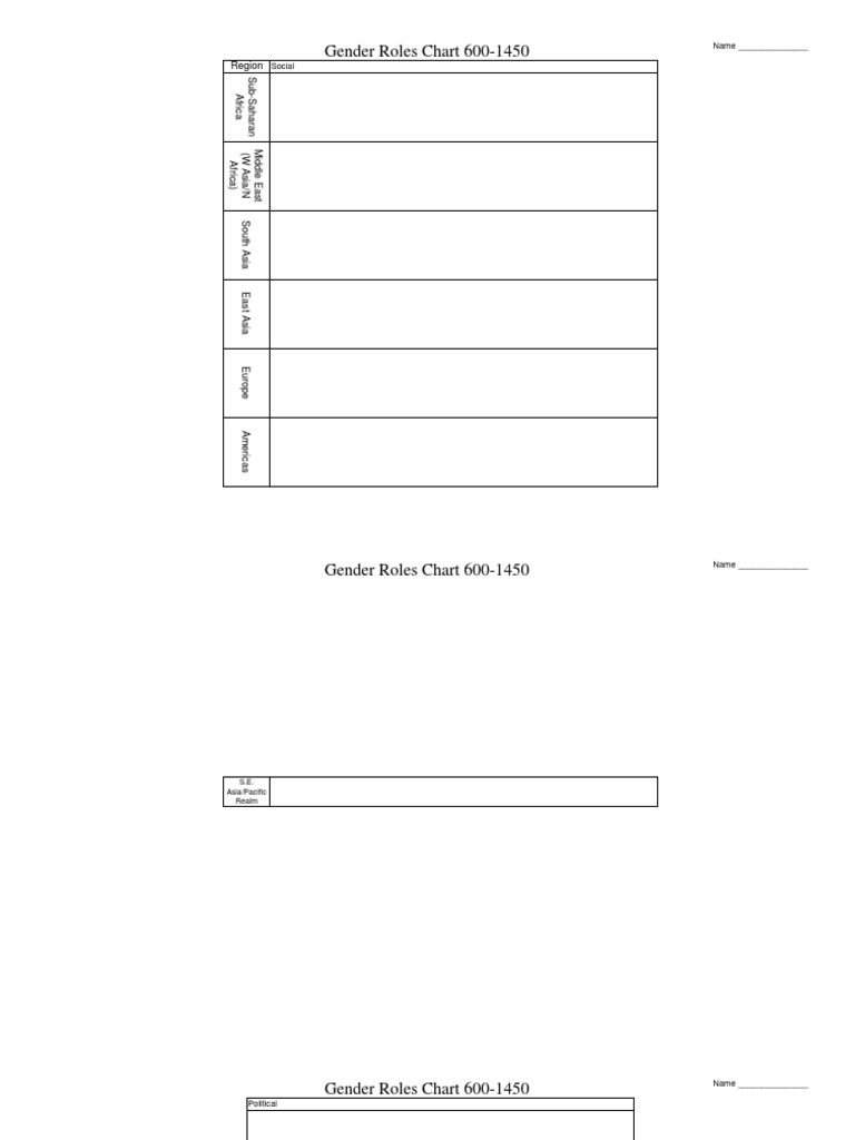 gender-roles-600-1450-pdf