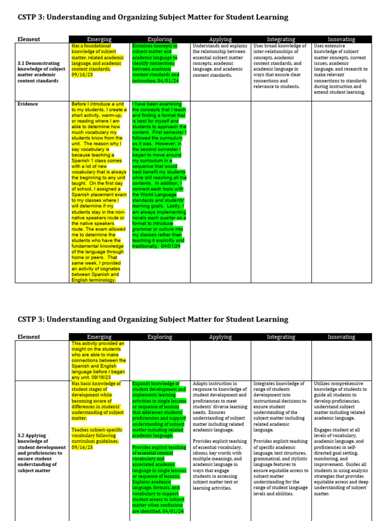 CSTP 3 NM | Download Free PDF | Curriculum | Vocabulary