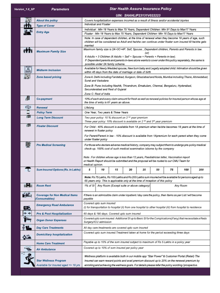 Assure Latest 1 Pager | PDF
