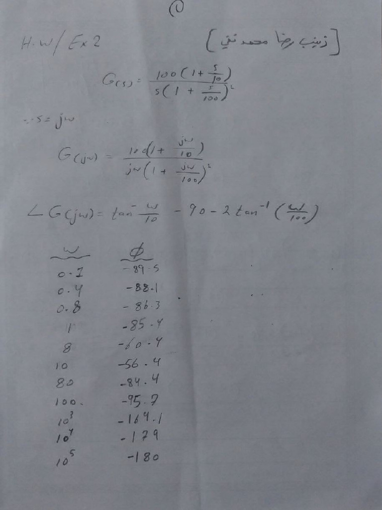 H.W1 Zainab Ridha | PDF