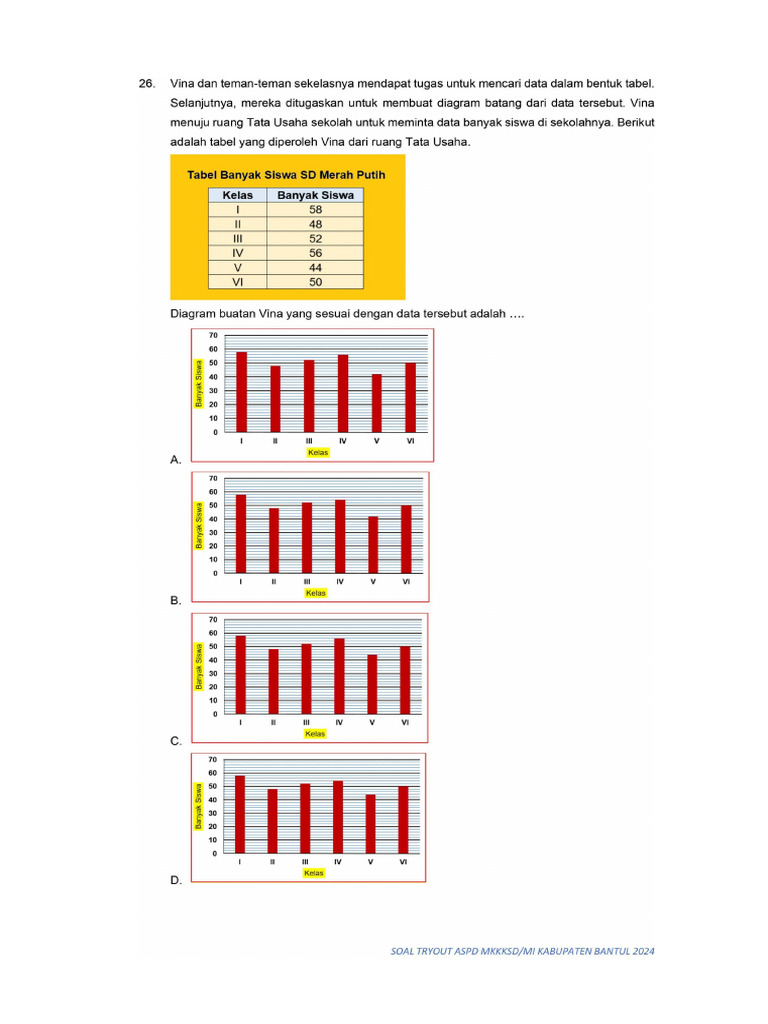 Soal Matematika Mkks Paket 1 Senin 18 Maret Pdf