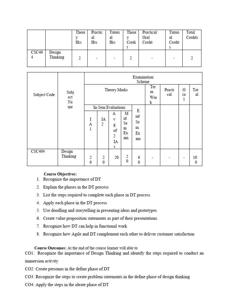 Syllabus | Download Free PDF | Design Thinking | Thought