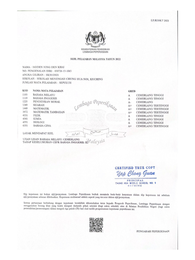 SPM Results | PDF
