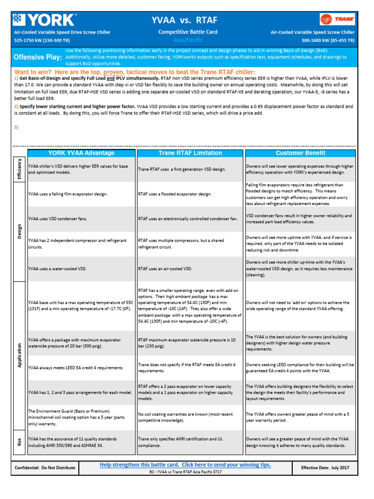 AP Battle Cards - YVAA vs. Trane RTAF - EN | PDF | Engineering ...