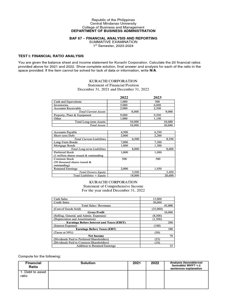 BAF 67 Summative Examination | PDF | Revenue | Balance Sheet