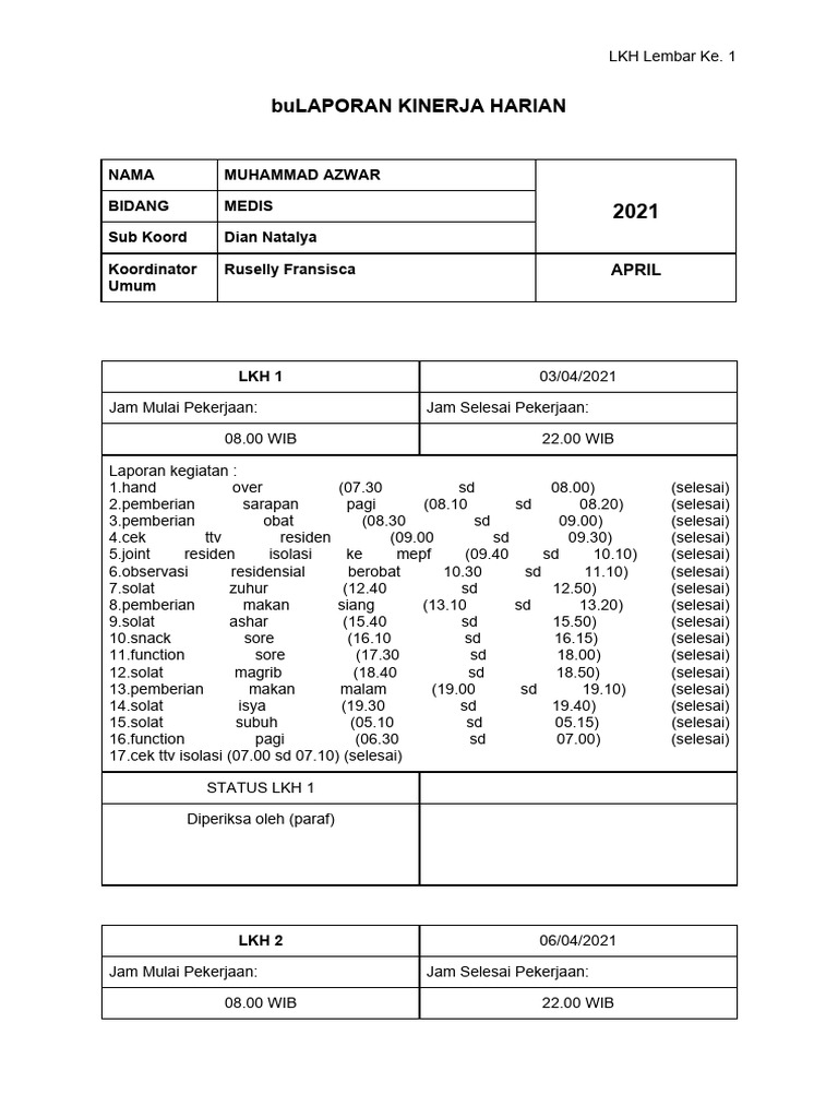 Muhammad Azwar Bidang Medis Bulan April Tahun 2021 | PDF