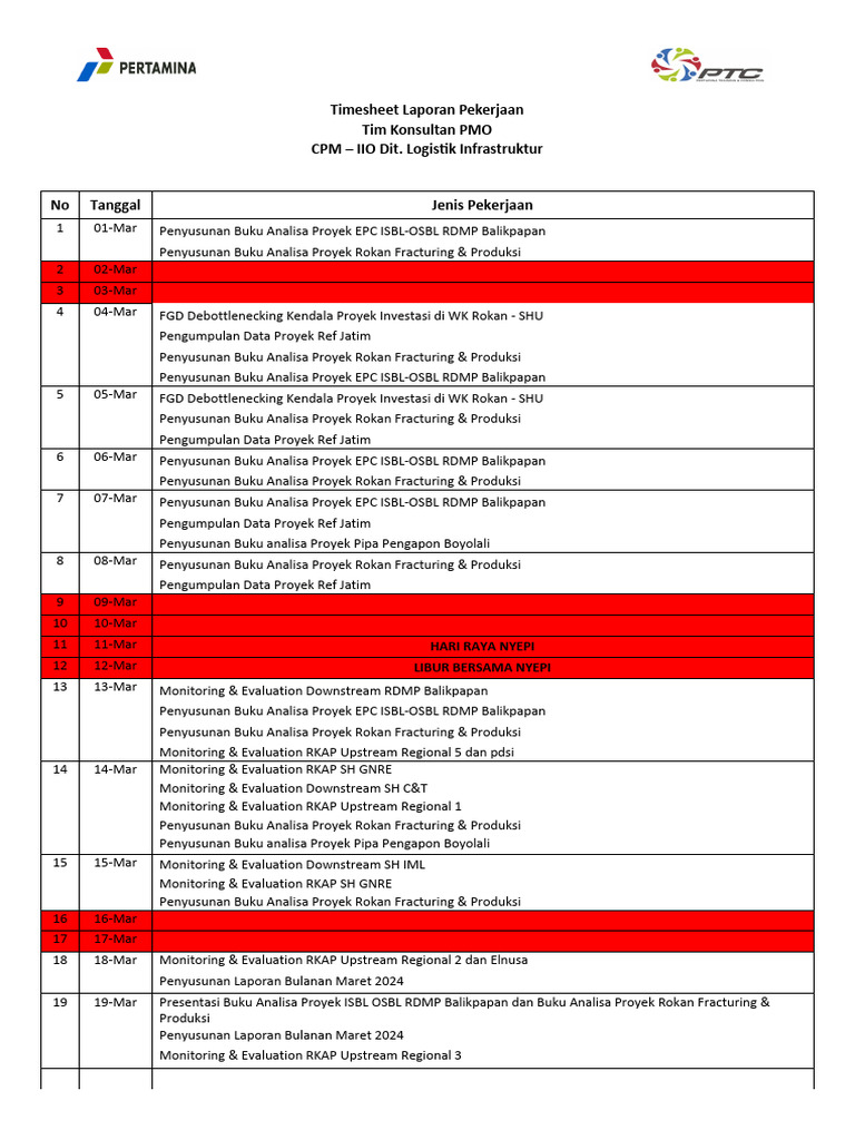 Timesheet Laporan Pekerjaan | PDF