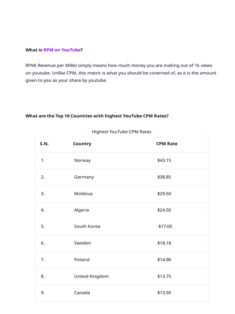 YouTube CPM, RPM & CPC Rates by Country 2023 (Updated) - The SR Zone ...