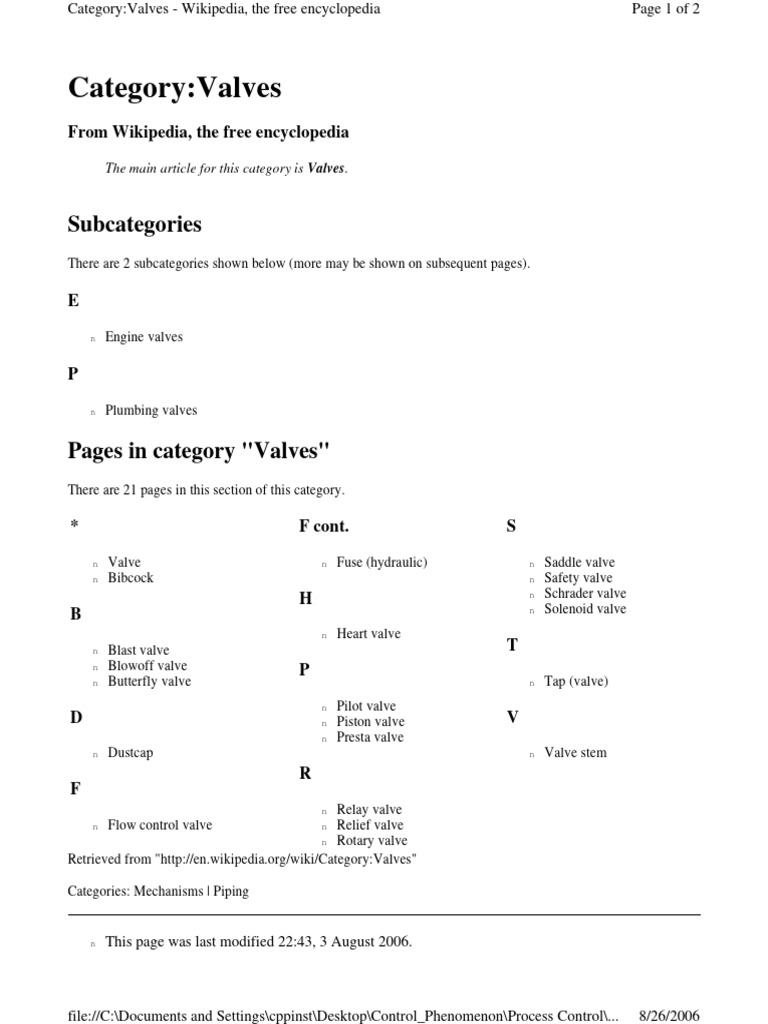 Category Valves | Download Free PDF | Valve | Wikipedia