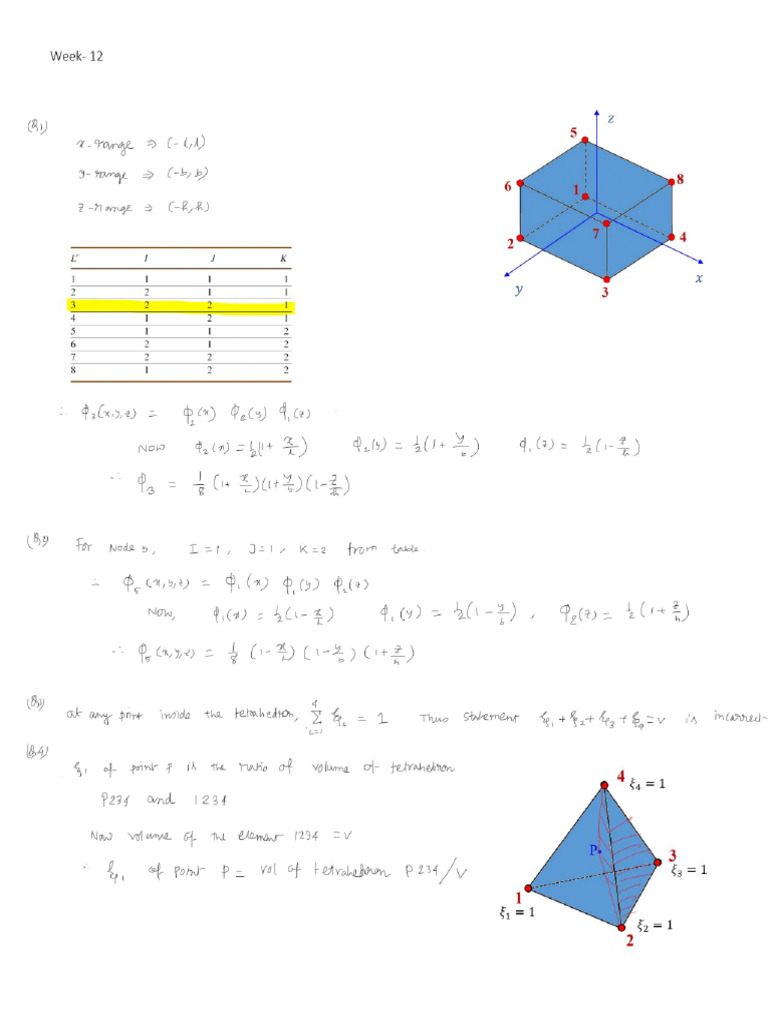 Assignment 12 Solution | PDF Assignment 12 Solution | PDF