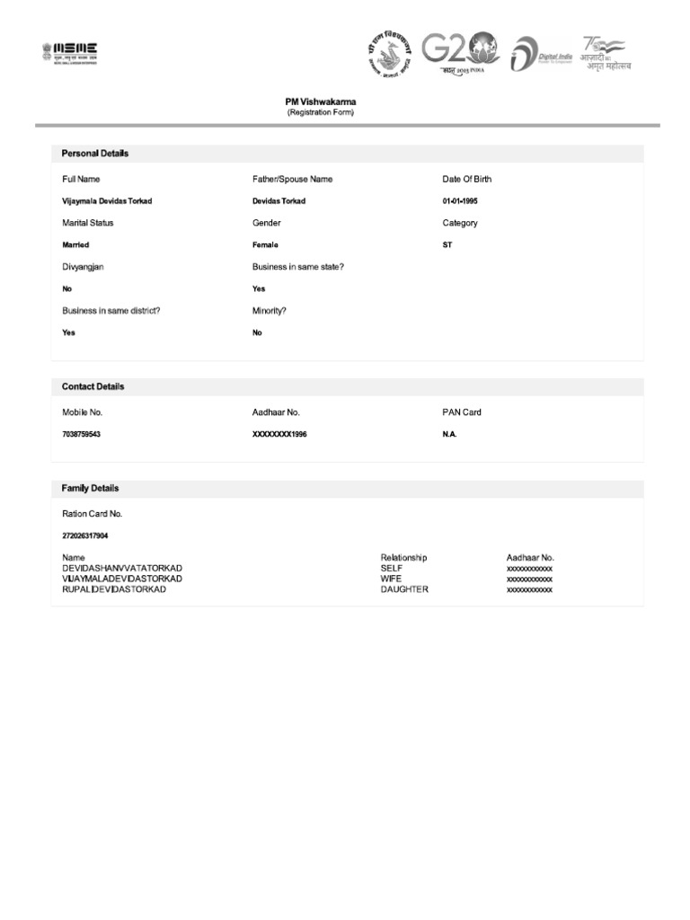 Vijaymala Devidas Torkad | PDF