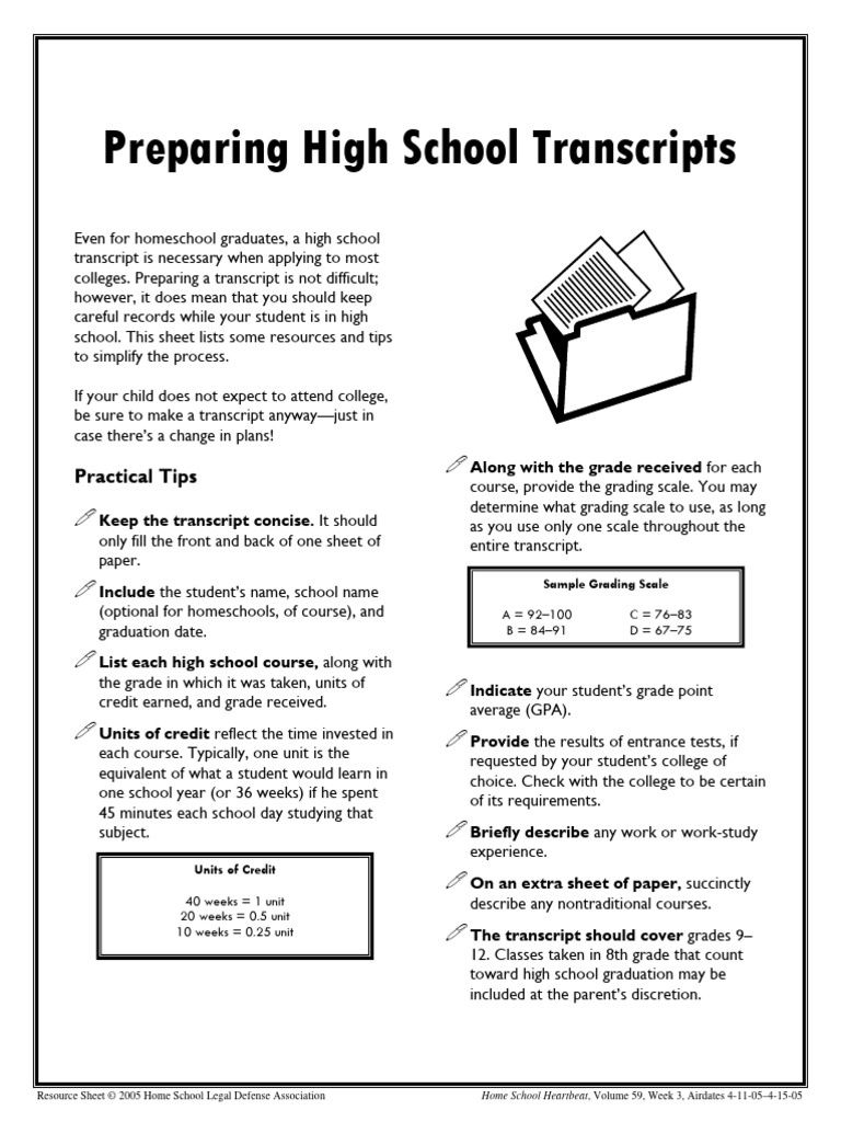 Preparing High School Transcripts - HSLDA | PDF | Homeschooling