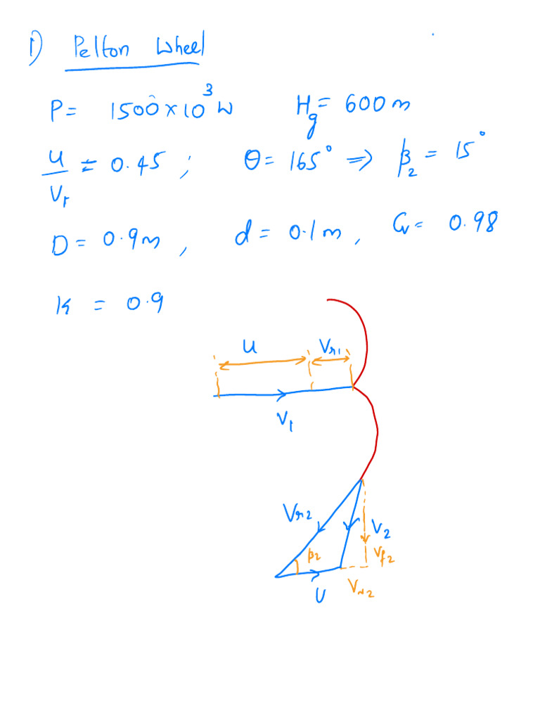 PMFM Mid Sem Soln 2022 | PDF