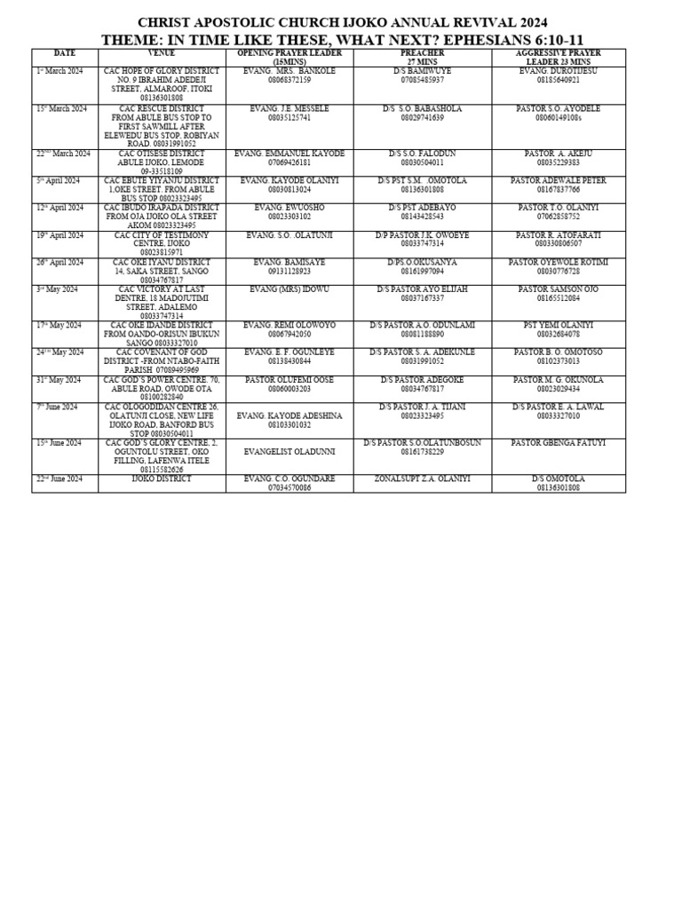 Ijoko Zonal 2024 Program | PDF | Pentecostalism | Protestant ...