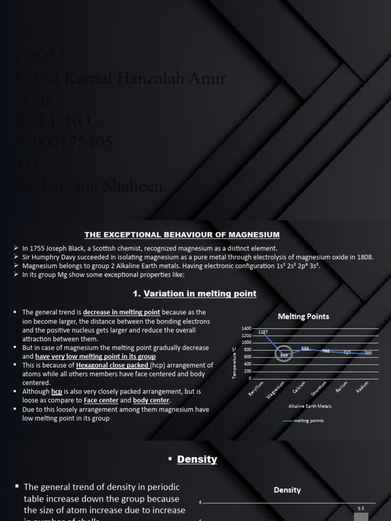 Syed Karnal Hanzalah (Magnesium) | PDF | Magnesium | Physical Chemistry