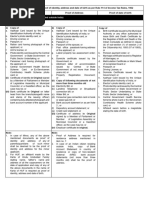 Form 60 | PDF | Identity Document | Income Tax