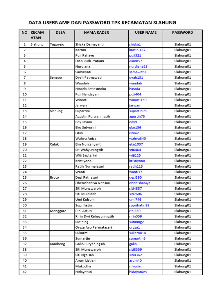 Un Elsimil TPK | PDF