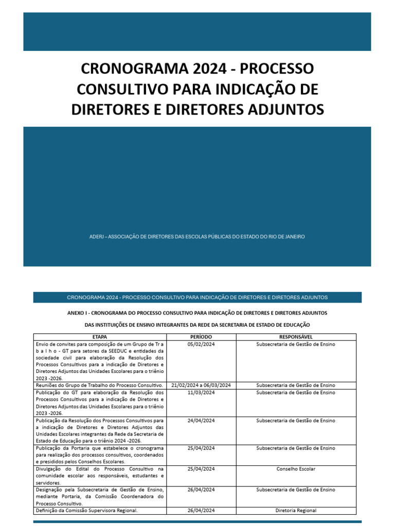 Cronograma Do Processo Consultivo para Indicação de Diretores e ...