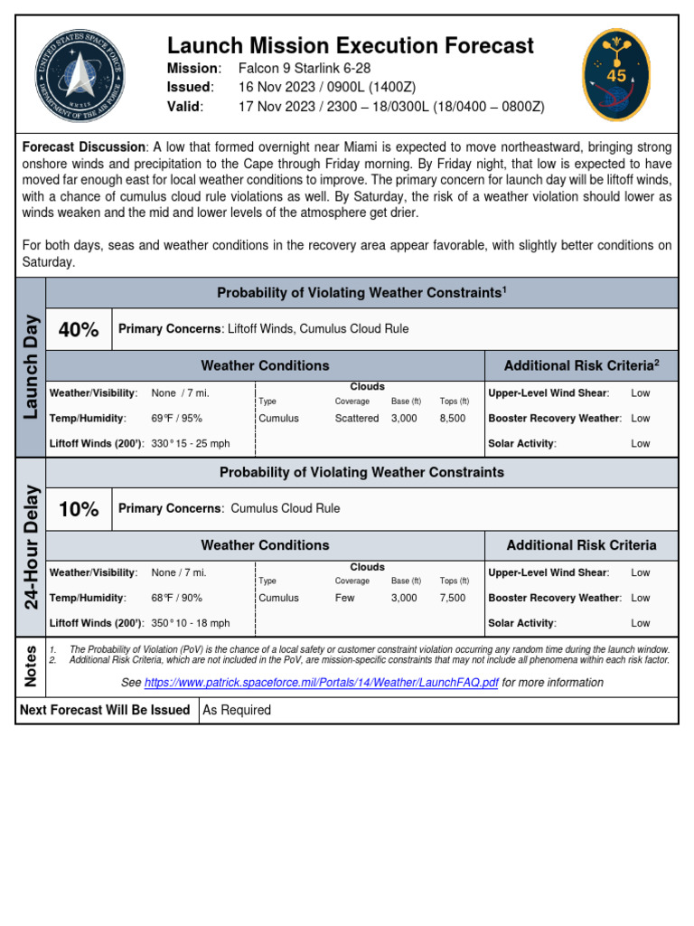 Falcon 9 Starlink 6-28 L-1 Forecast - 17 NOV Launch - 1 | PDF | Weather ...