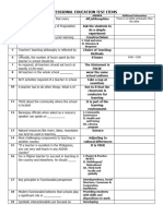 English 2 Quarter 2 Week 1 Exemplar | PDF | Learning | Vocabulary