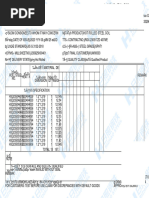 Mill Test Certificate Sample | PDF