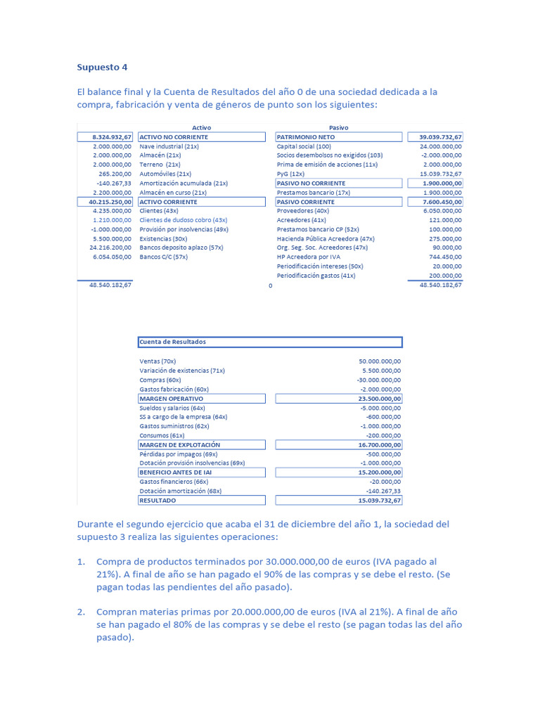 Caso 4 | PDF | Bancos | Economias