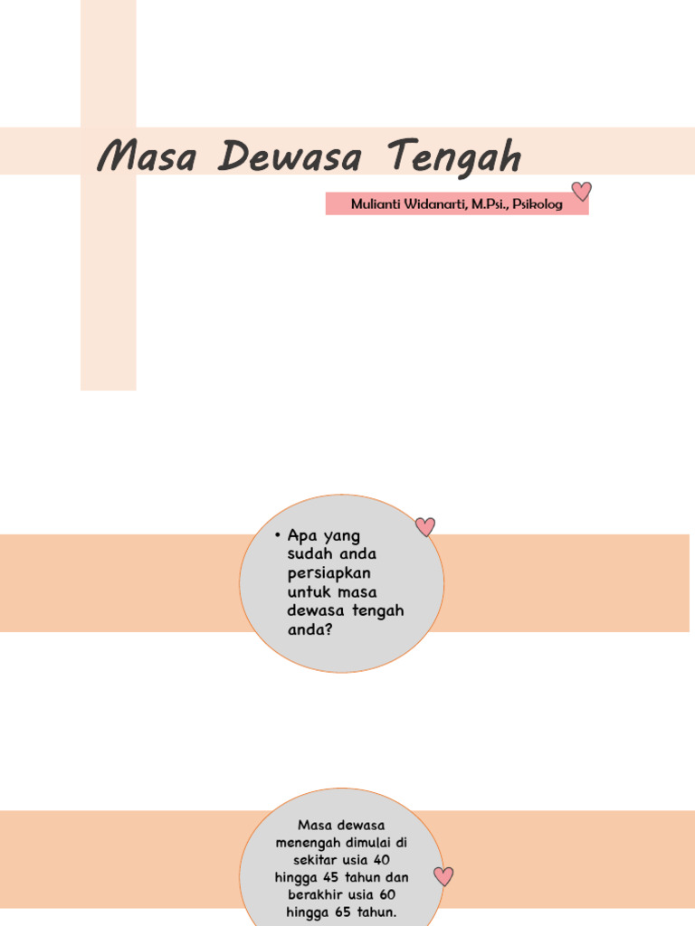 Panduan Masa Dewasa Tengah | PDF