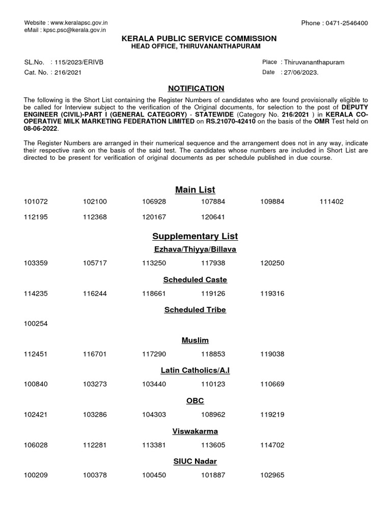 SL 115 23 State | PDF