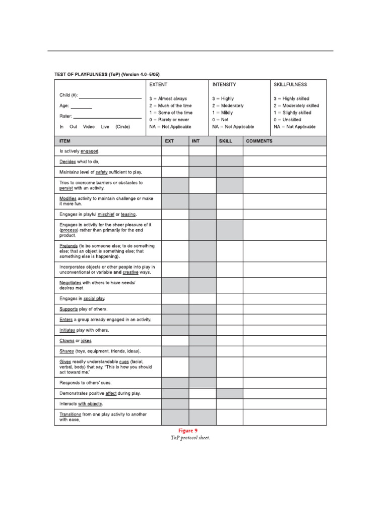 Test of Playfulness | PDF