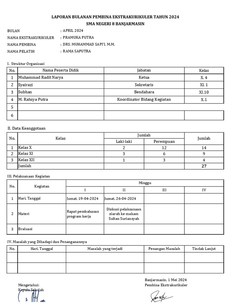 Lap Pembina Ekskul SMAPAN 2024 April Pak Sapi'i | PDF