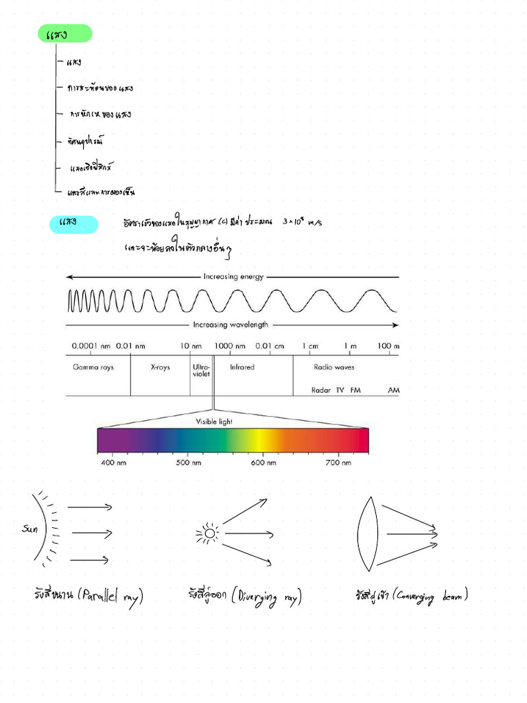 10แสง | PDF | Optics | Electromagnetic Radiation