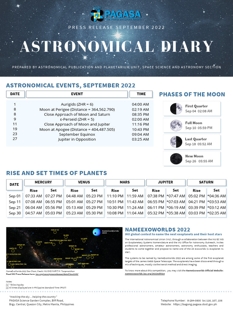 09 Astro Diary September 2022 Press Release | PDF | Stars | Constellation