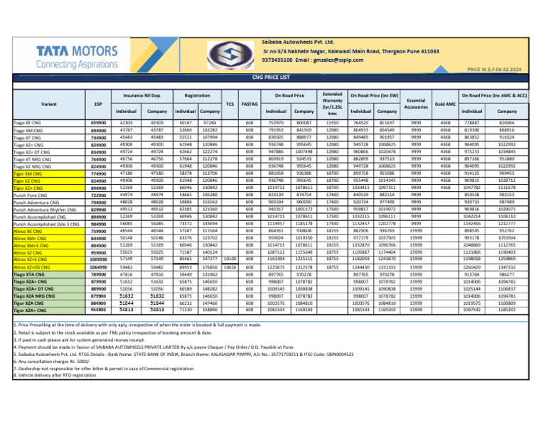 New CNG Price List | PDF | Payments | Financial Services