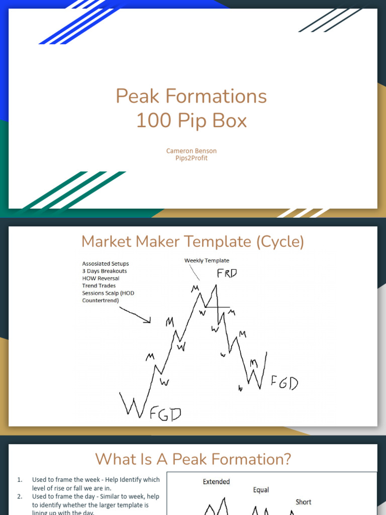 Peak Formations 100 Pip Box | PDF