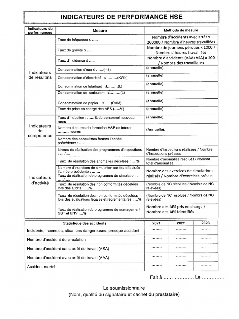 Indicateurs de Performance Hse | PDF