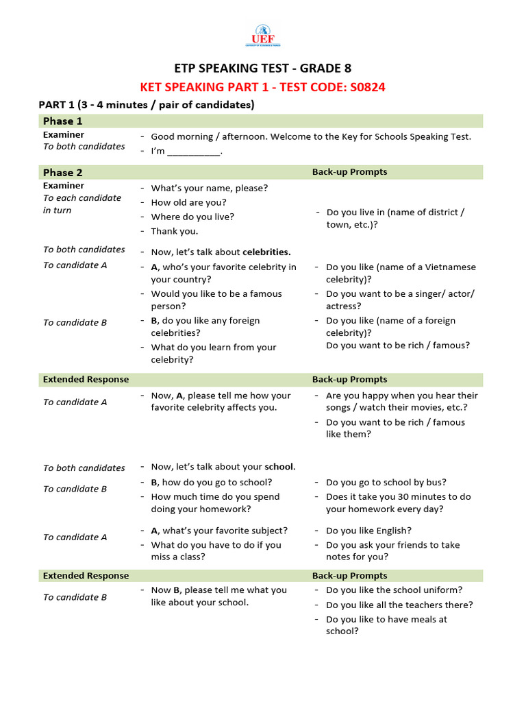 ETP Speaking Test - Grade 8 - S0824 | PDF