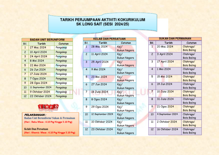 Tarikh Perjumpaan Koko 2024 | PDF