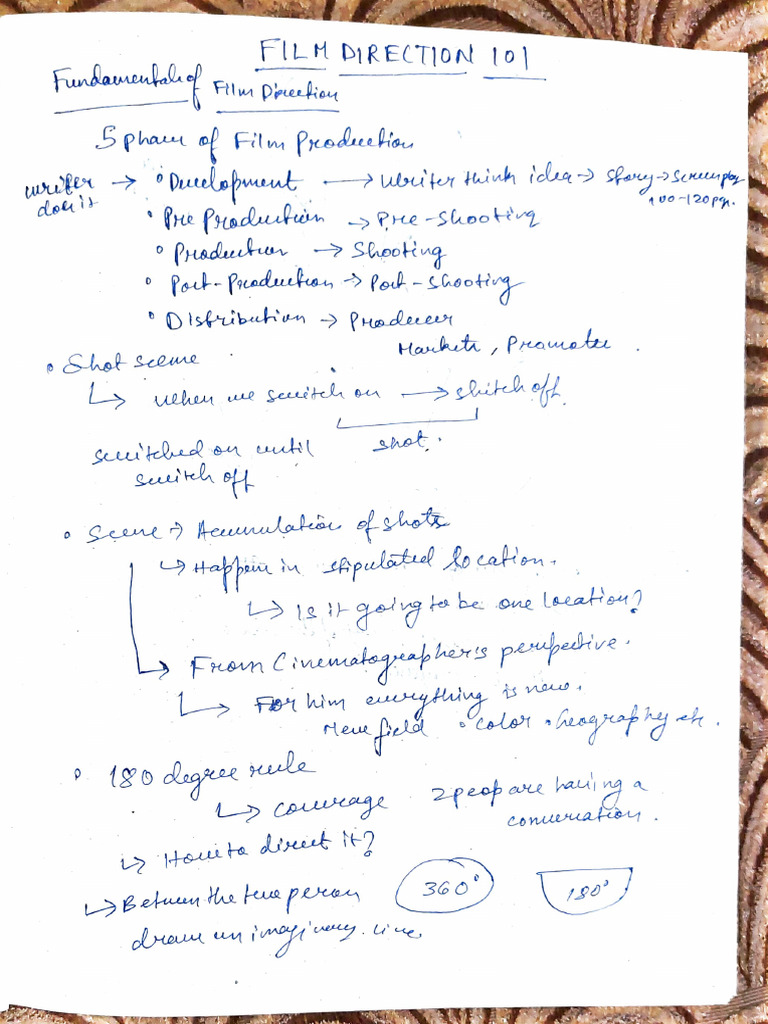 Film Direction Basics Notes | PDF