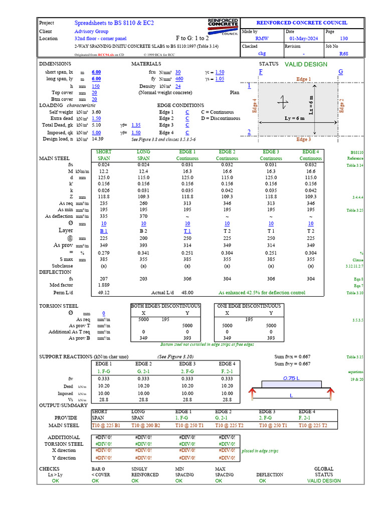 Two-Way Concrete Slab Design BS 8110 | PDF | Architectural Elements ...