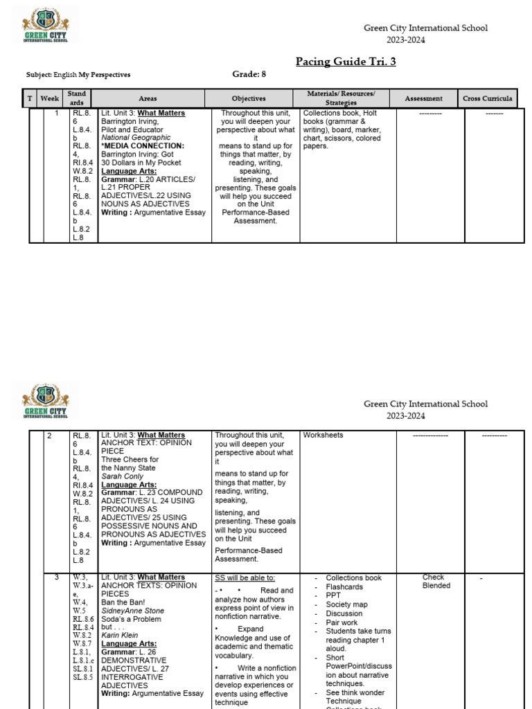 Pacing Guide G.8 GCIS Tri. 3 | PDF | Adjective | Narrative