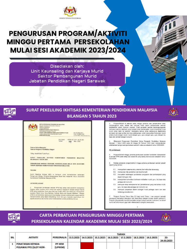 Pengurusan Minggu Pertama Persekolahan Final | PDF