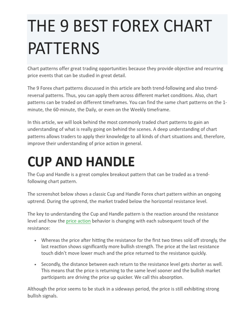 Best Chart Pattens Explain | PDF | Market Trend | Market (Economics)