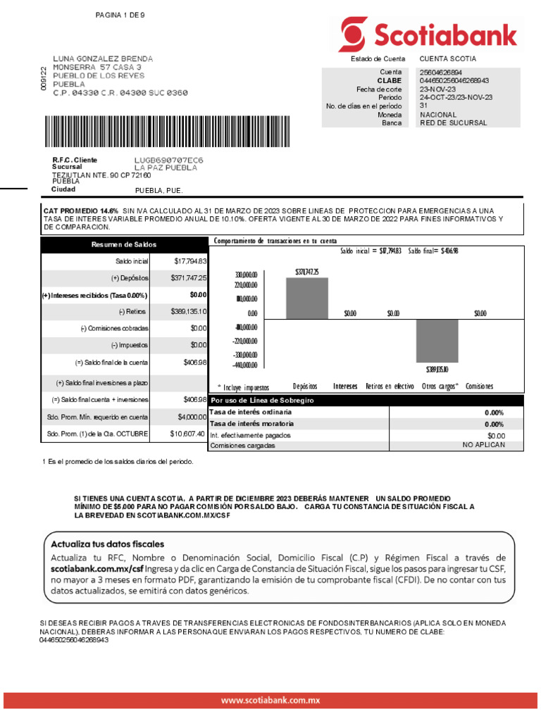 Scotiabank Cta Soctia | PDF | Servicios financieros | Bancario