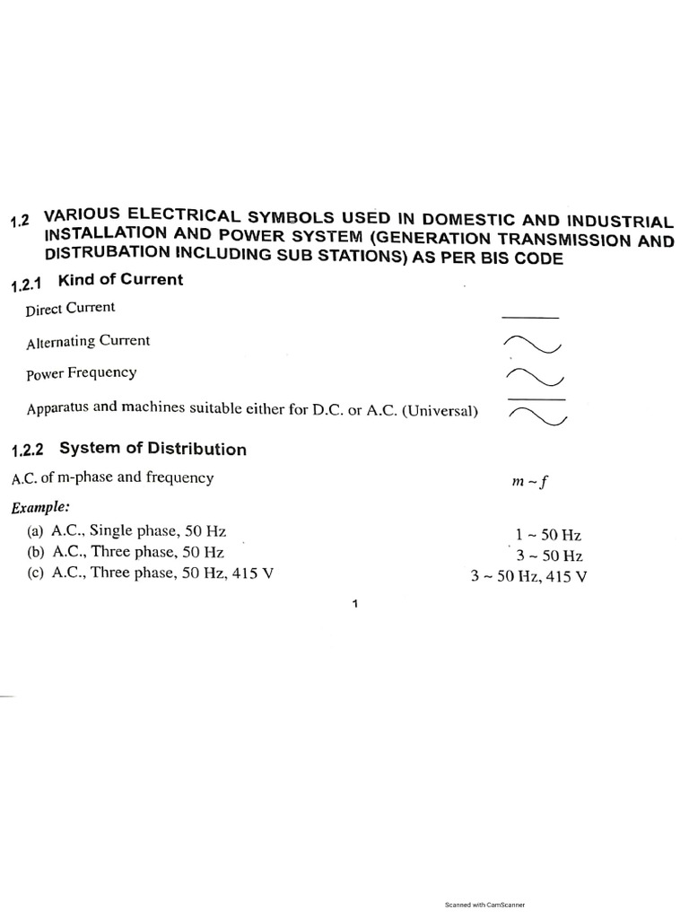 Symbols and Sign Conventions | PDF