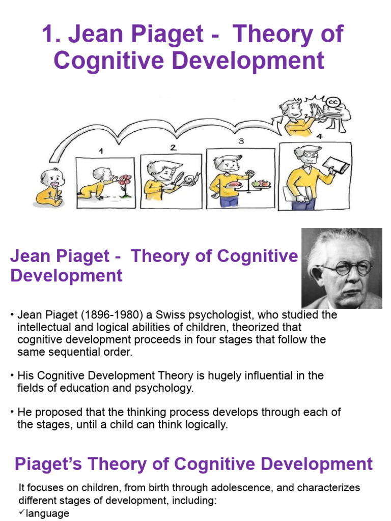 Theori Piaget | PDF | Cognitive Development | Liberal Arts Education