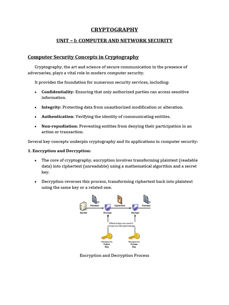 Cryptography in Computer Security | PDF | Cryptography | Encryption